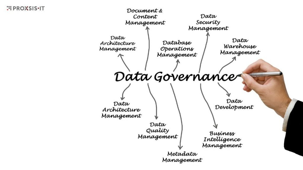 Mengenal Data Governance untuk Perusahaan - IT Proxsis Group