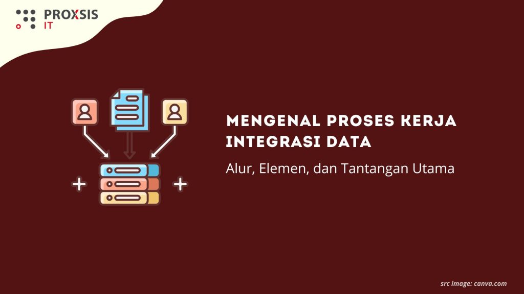 Mengenal Proses Kerja Integrasi Data: Alur, Elemen, dan Tantangan Utama ...