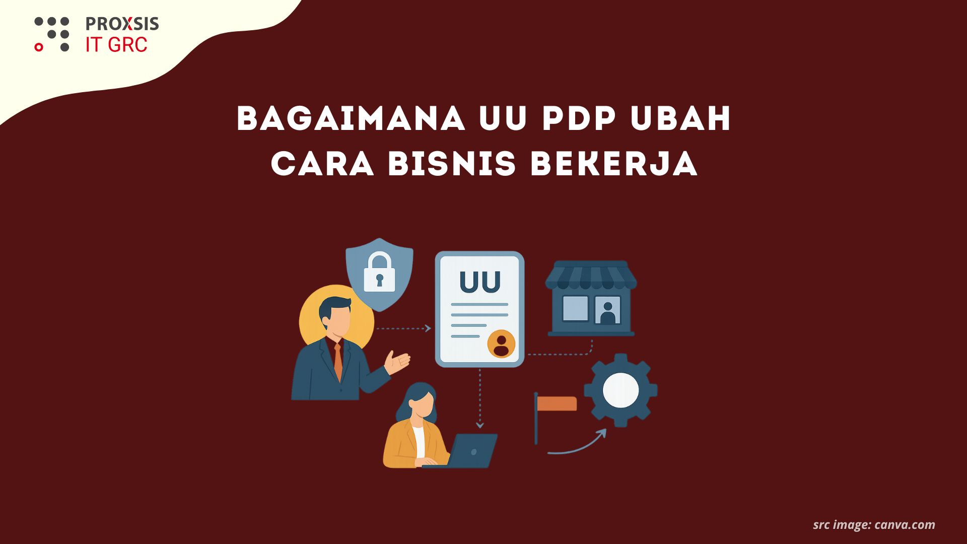 Mengenal ITIL Service Design: Strategi Perancangan Layanan IT - IT ...
