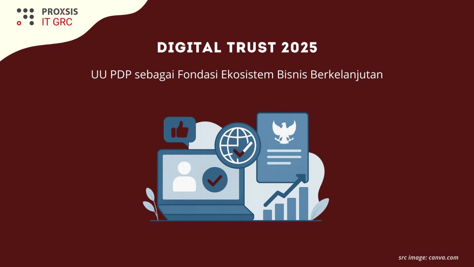 Digital Trust 2025: UU PDP sebagai Fondasi Ekosistem Bisnis ...
