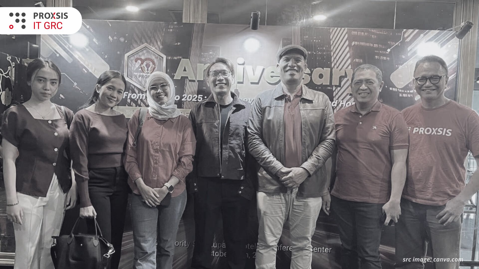 Mengenal Model Capability Maturity dan 5 Level yang Harus Diketahui ...