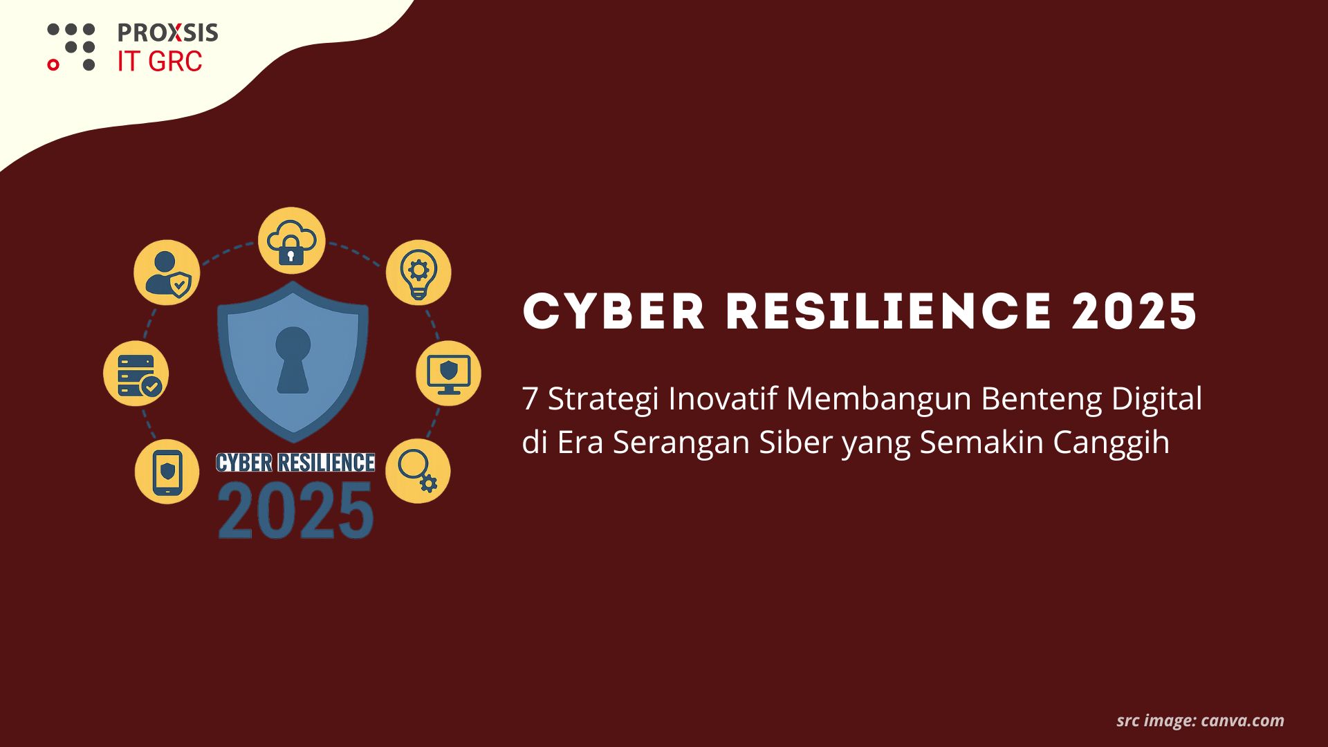 Cyber Resilience 2025: 7 Strategi Inovatif Membangun Benteng Digital di ...